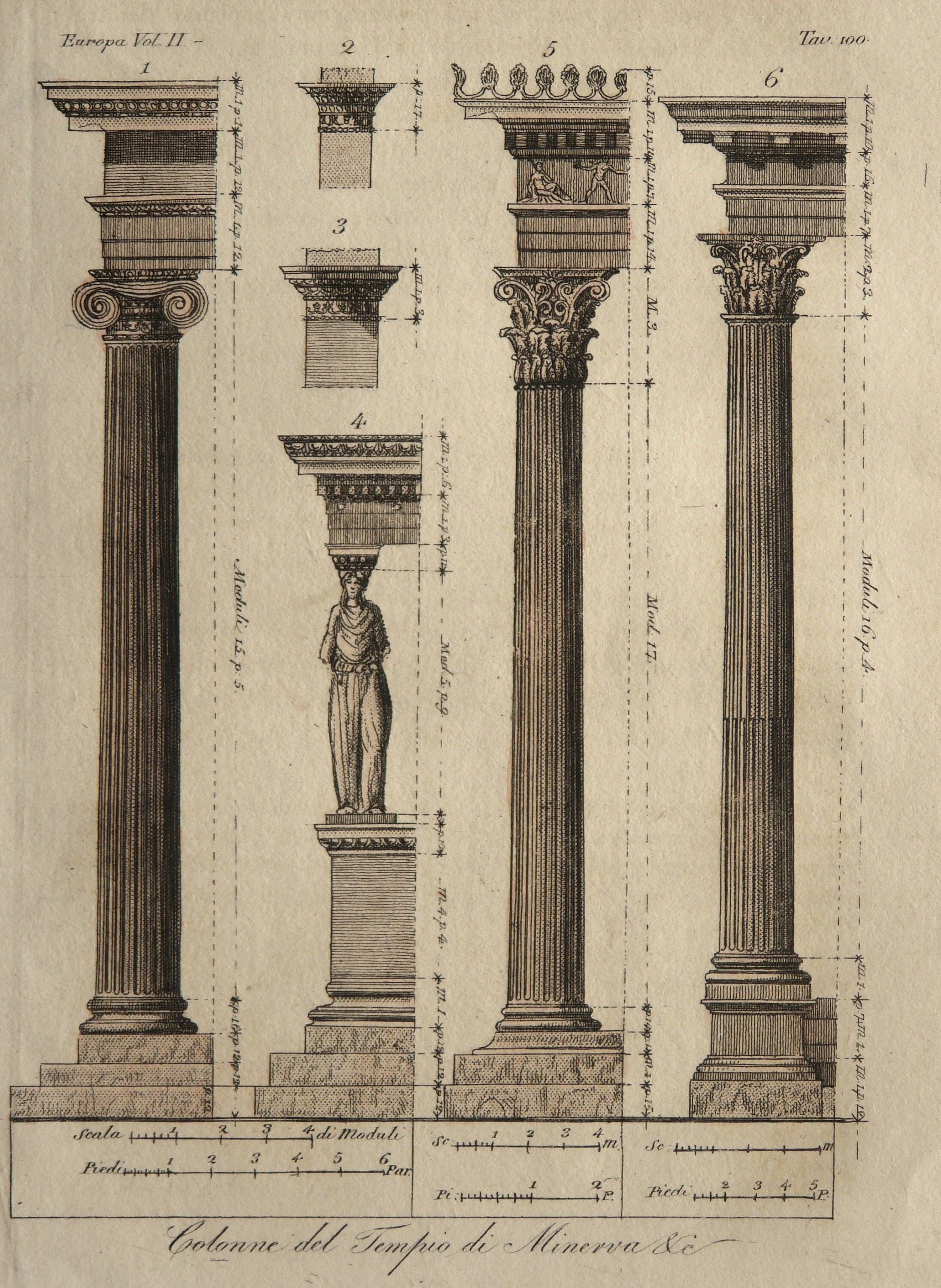 1828 Antique Copper Engraving of ARCHITECTURE. Columns. Capitals. Archs ...