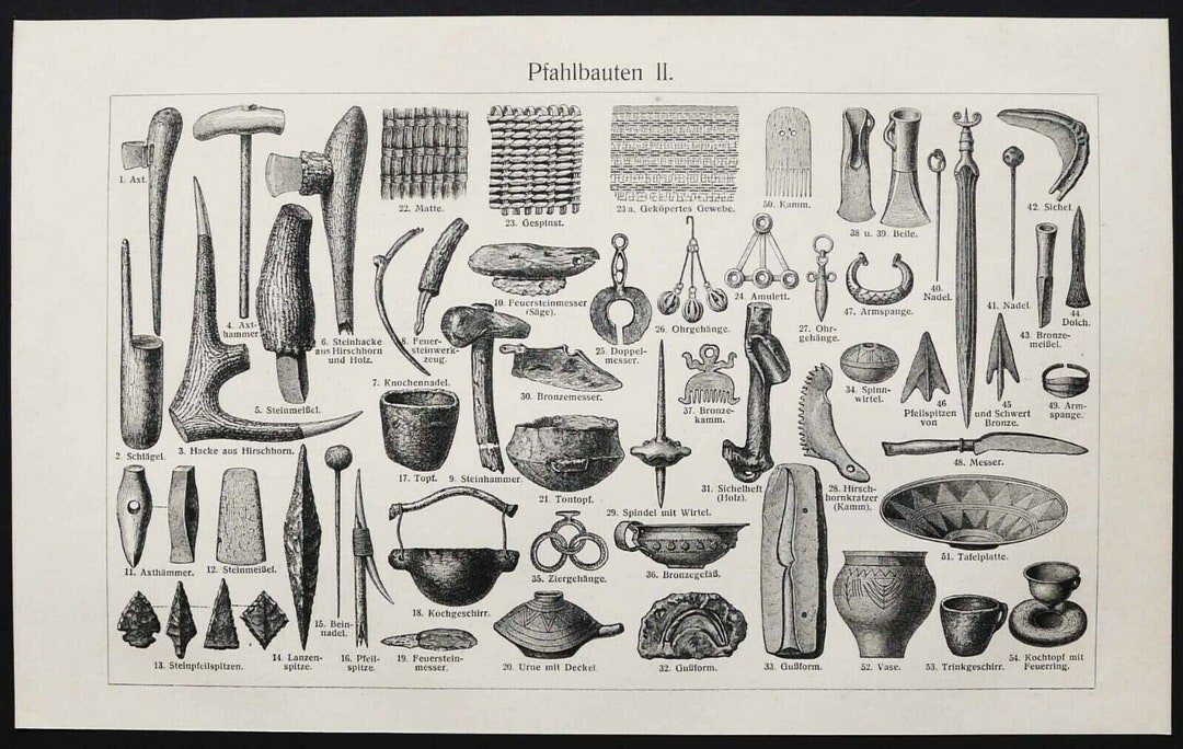 1897 Antique Print of ARCHAEOLOGY. STONE AGE Tools. Stone - Etsy
