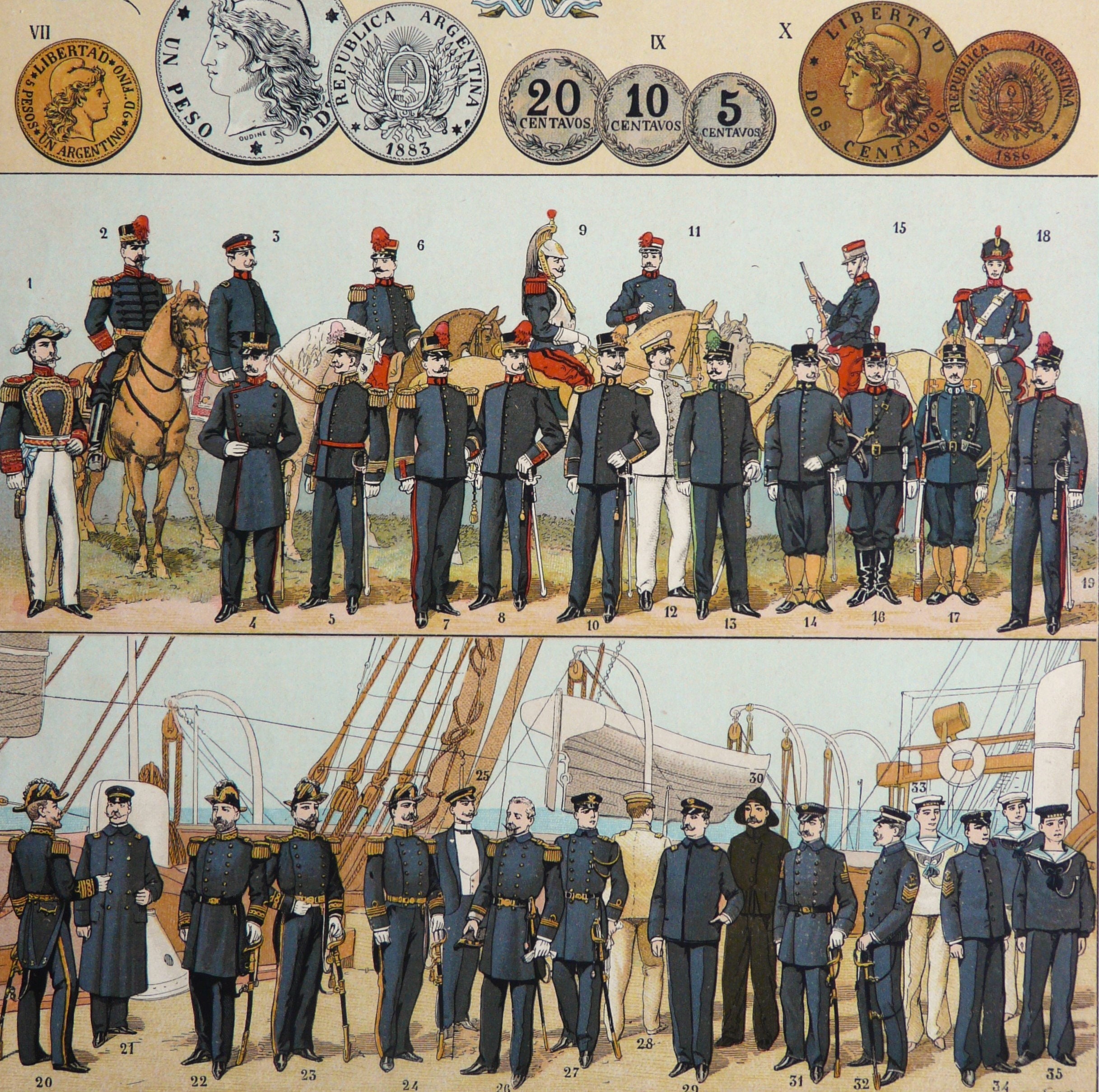 1900 Antique Lithograph of ARGENTINA, Flags, Army and Navy Uniforms ...