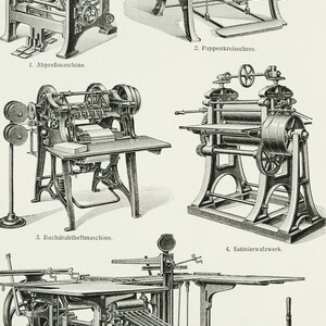 1897 Antique Print of PRINTING, Appareils and Tools. PRINTING PRESSES ...