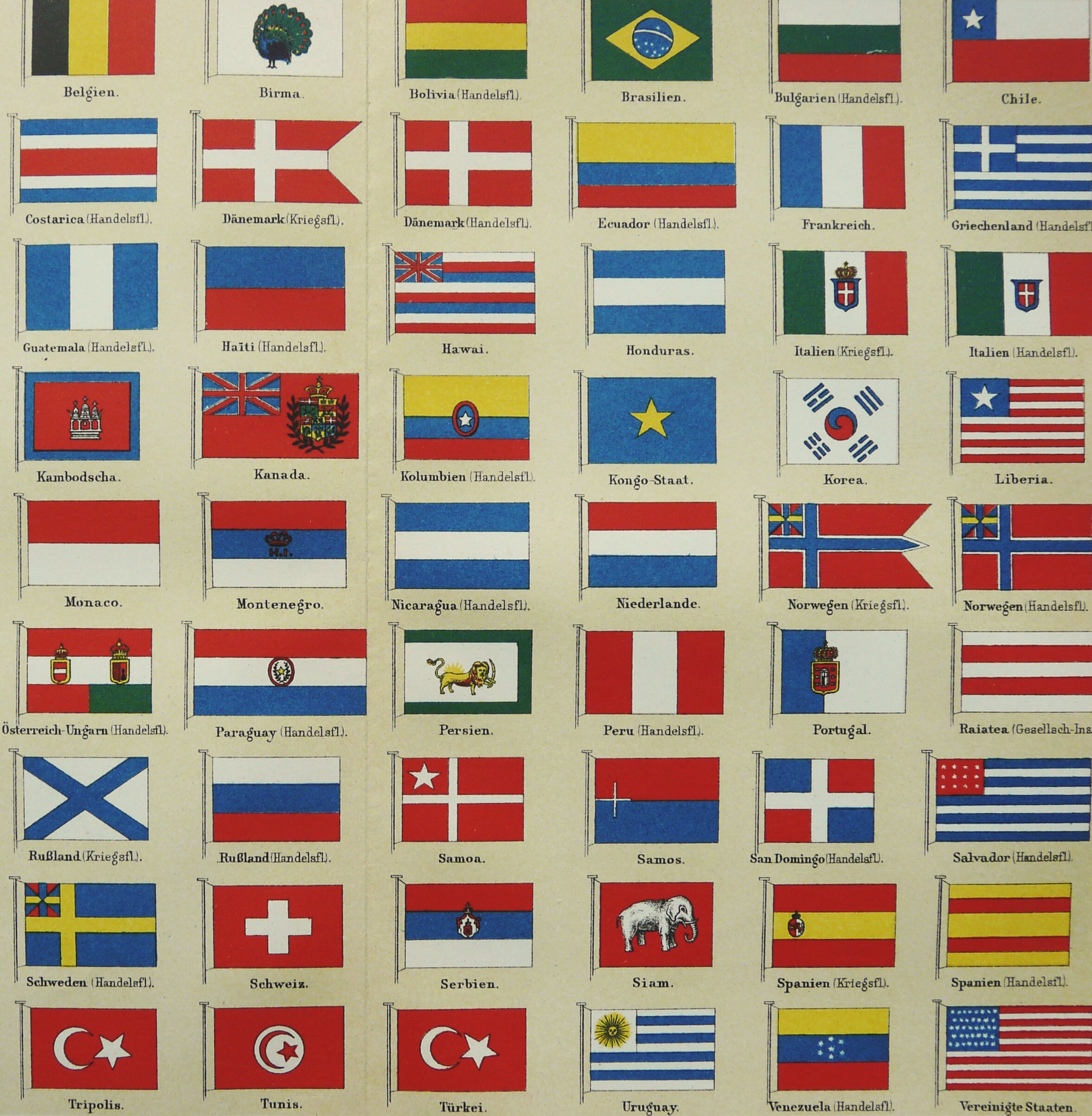 1897 Antique Lithograph of FLAGS of THE WORLD. Countries of the World ...