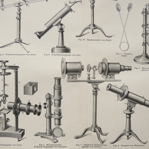 Antique Optic - Etsy