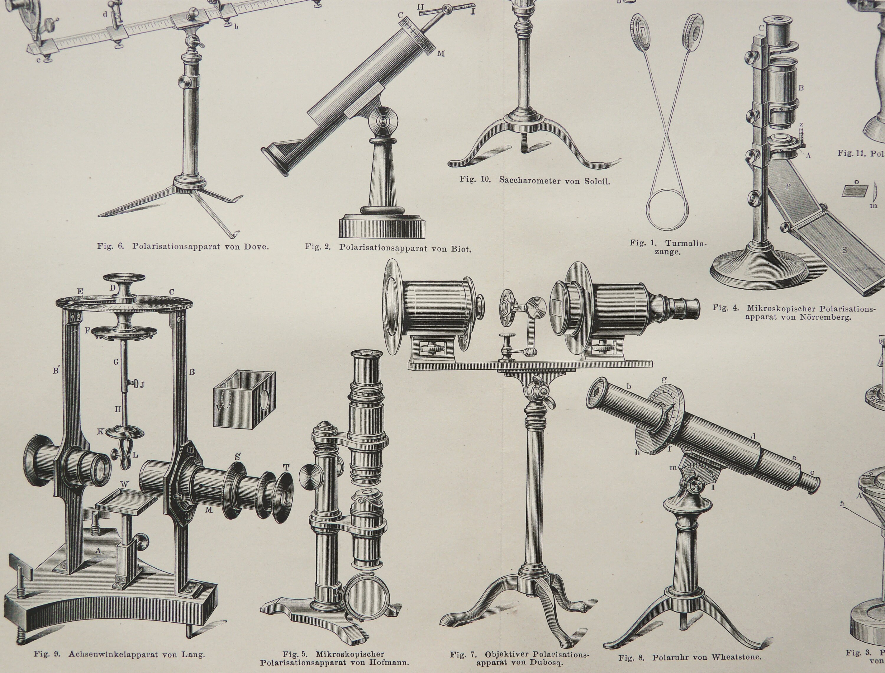Optical Instruments OPTICS Sciences 125 years old engraving. Viewing ...