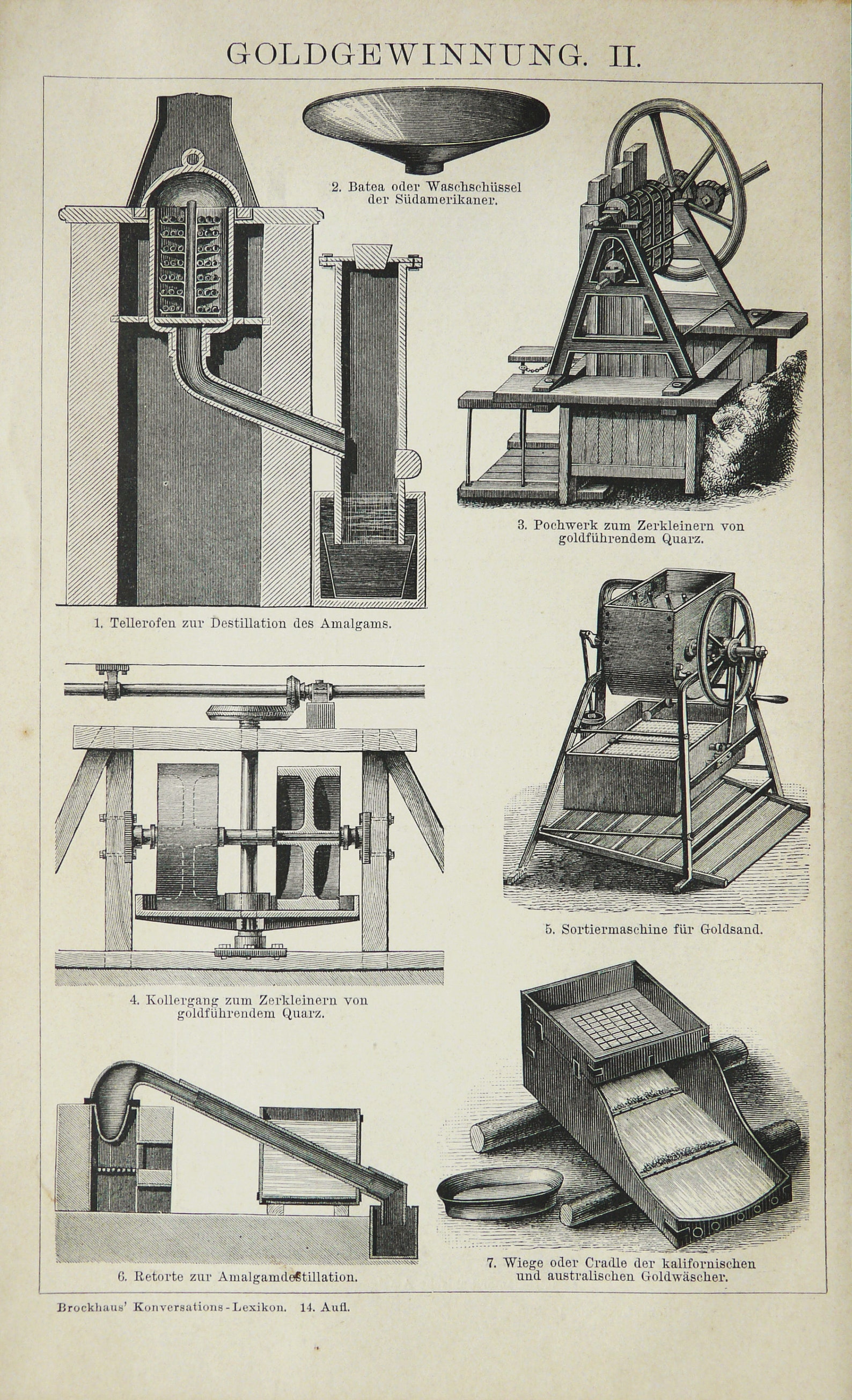 1895 Antique Print of GOLD RUSH, Tools, Machines and Utensils for the ...