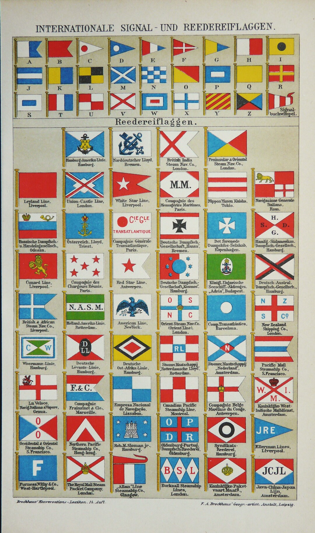 1895 Antique Print of MARITIME FLAGS. Signal Flags. Naval - Etsy