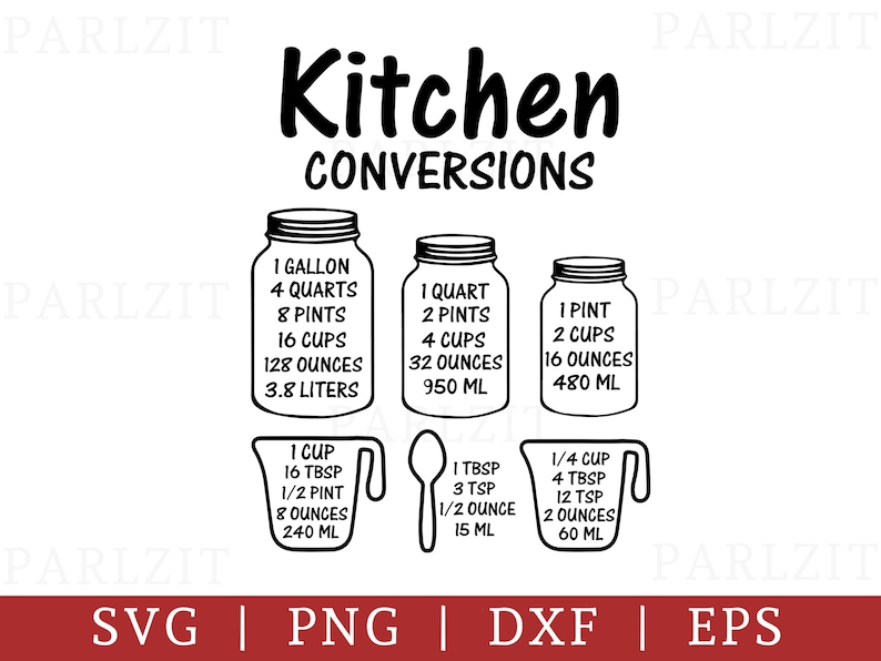 Kitchen Conversion Chart & Cooking Temperature SVG PNG (digital ...