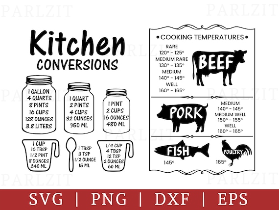 Kitchen Conversion Chart SVG PNG Cooking Temperature SVG | Etsy Hong Kong