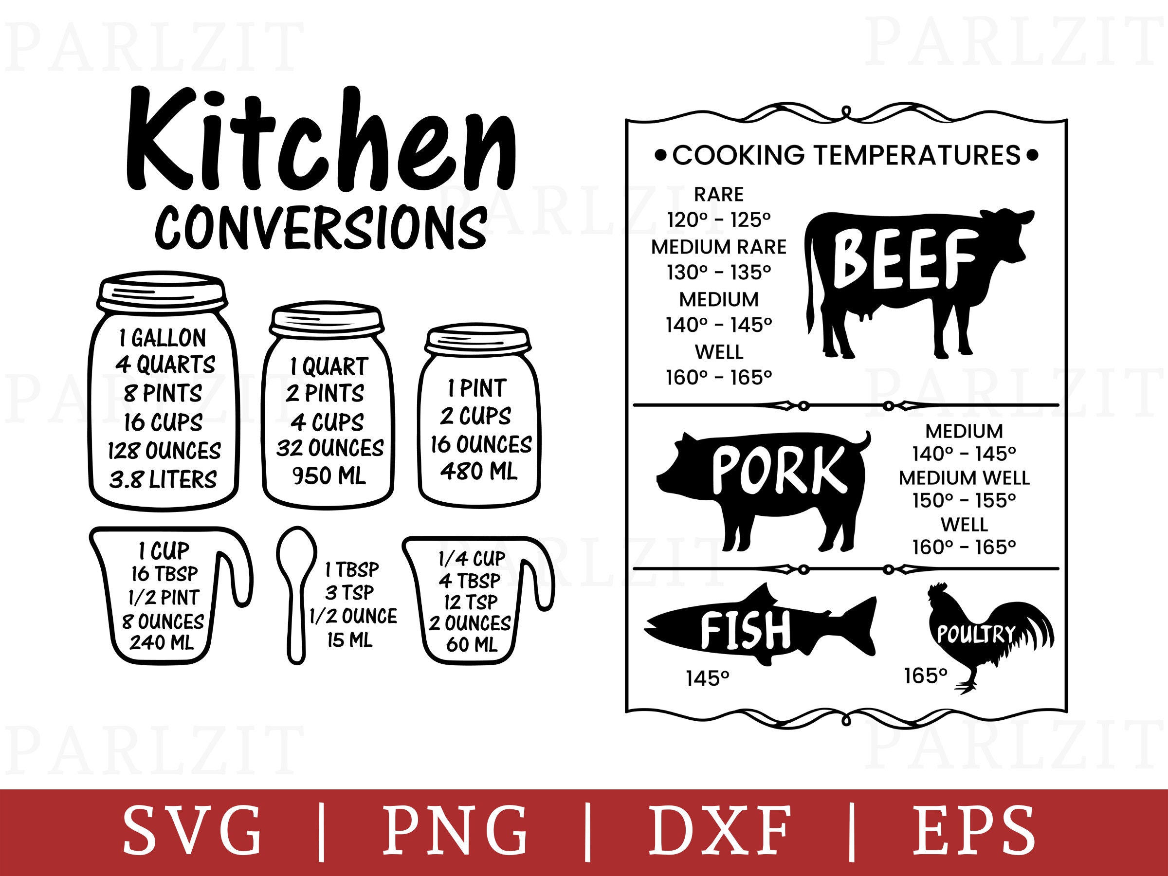 Kitchen Conversion Chart SVG PNG Cooking Temperature SVG | Etsy Australia
