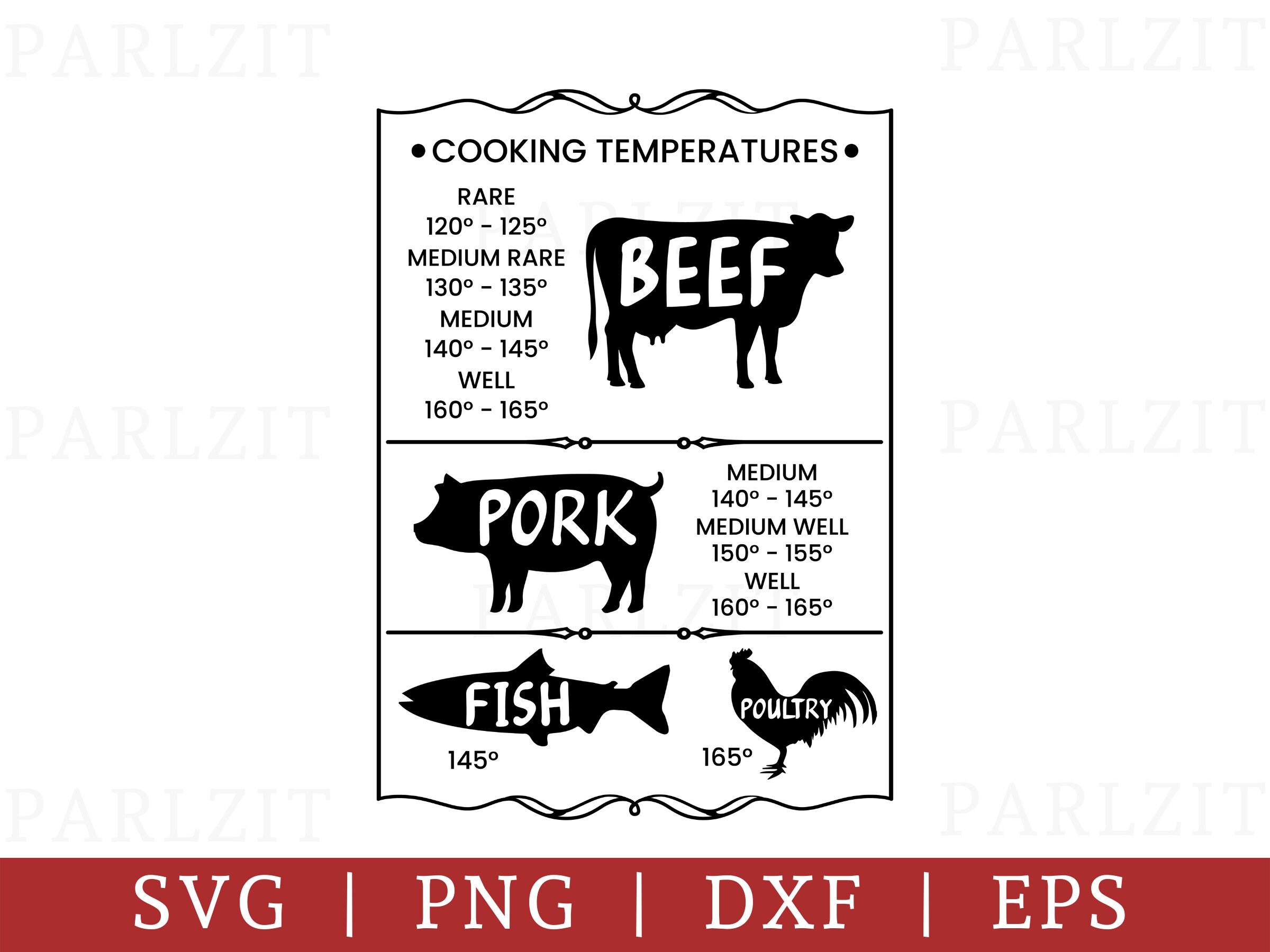 Kitchen Conversion Chart SVG PNG Cooking Temperature SVG | Etsy Australia