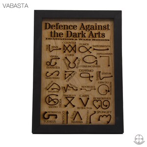 Wand Motion Dark Arts Spells Sign Wands Wall Art, Home Decor Custom ...