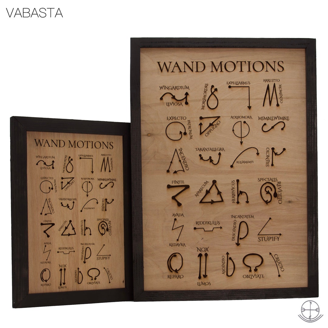 Wand Motion Spells Sign | Wands Wall Art, Home Decor | Magic Spells ...