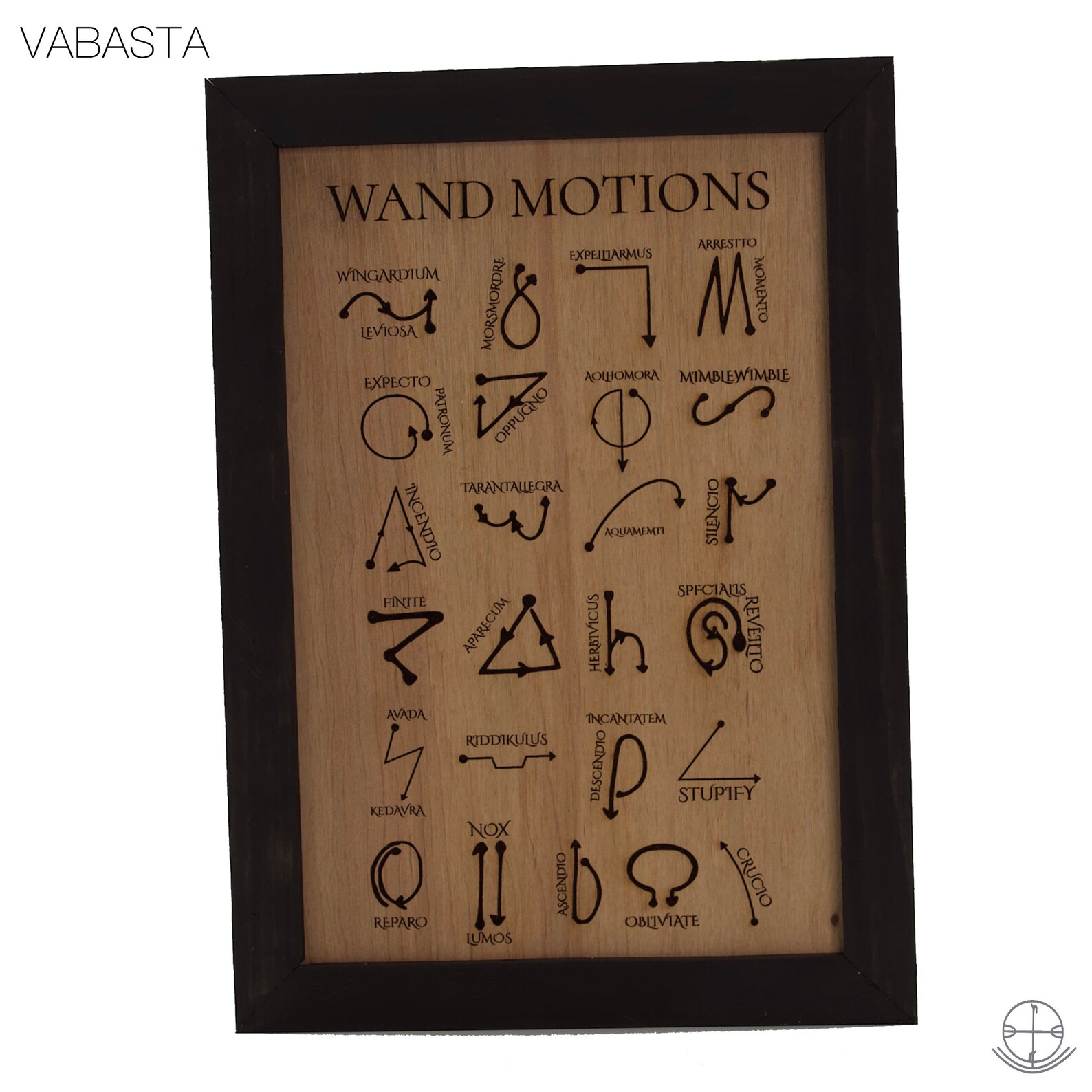 Wand Motion Spells Sign Wands Wall Art Home Decor Magic - Etsy
