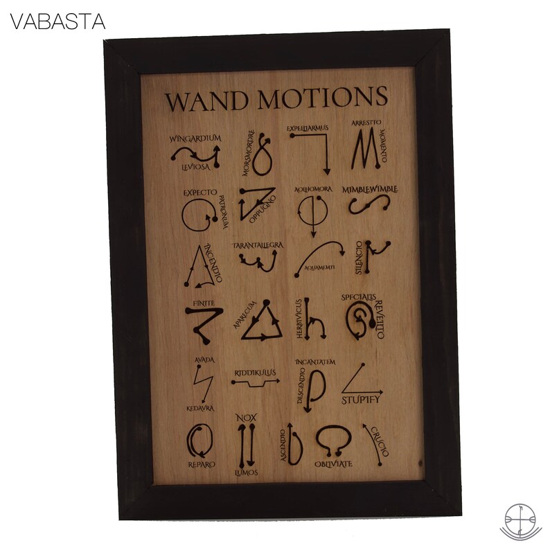Wand Motion Spells Sign Wands Wall Art Home Decor Magic - Etsy
