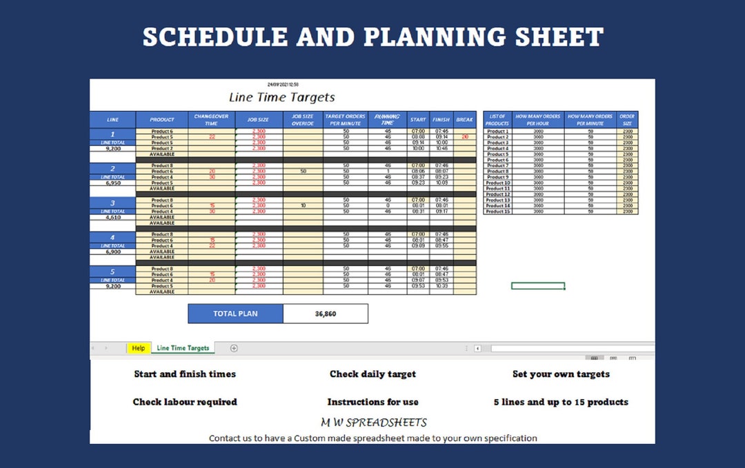 Schedule and Planning Targets - Etsy