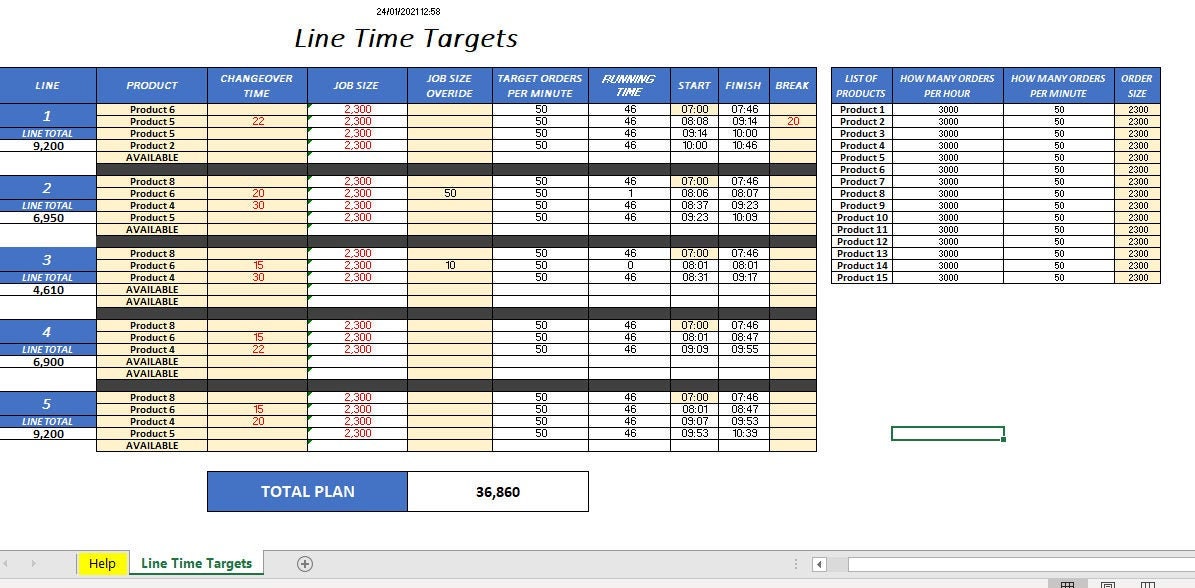 Schedule and Planning Targets - Etsy