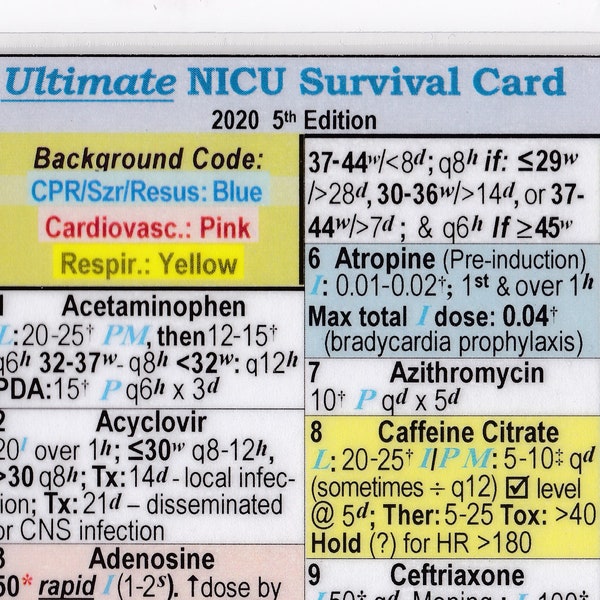 Guía de referencia rápida - Etsy.de