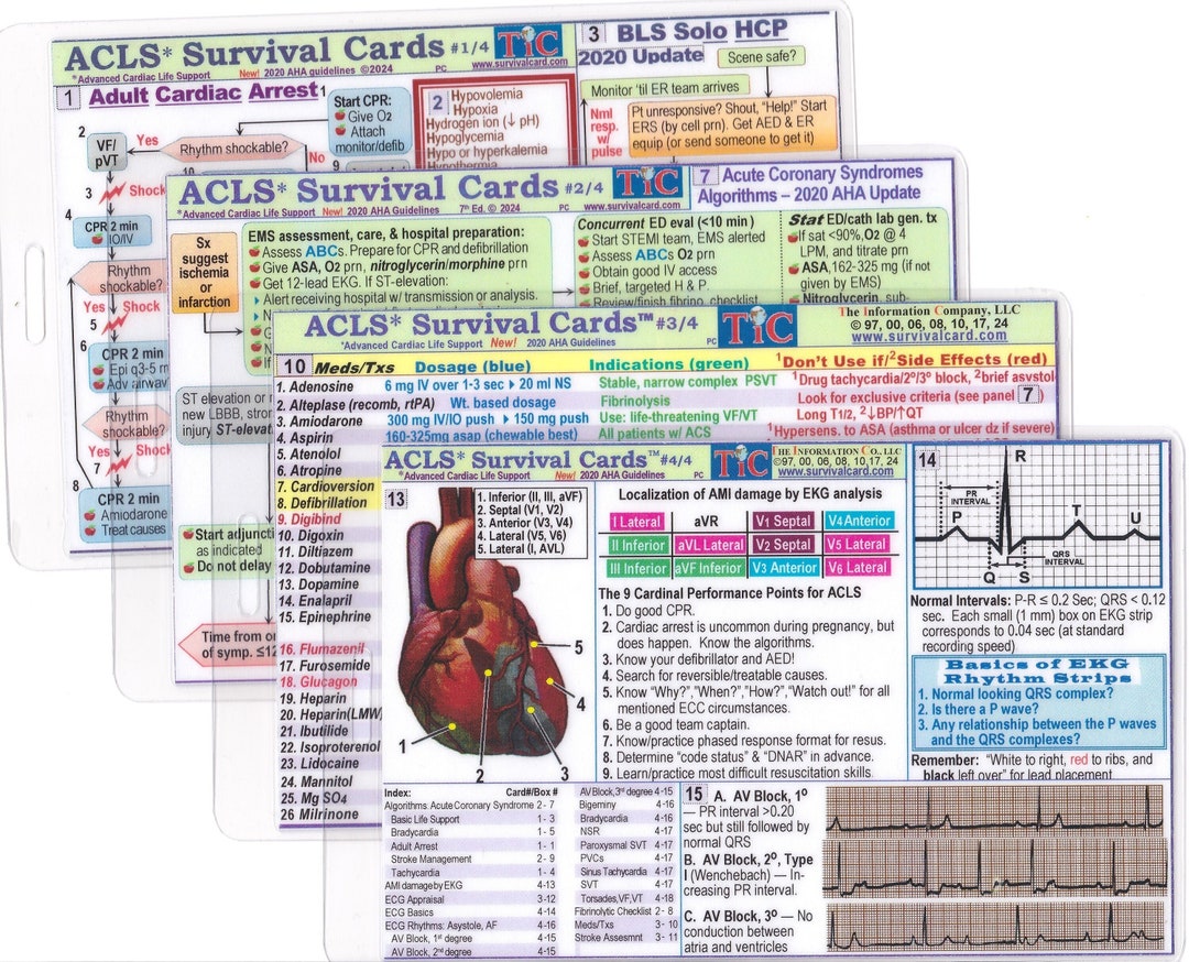 ACLS latest Updates Advanced Cardiac Life Support Survival Card Quick ...