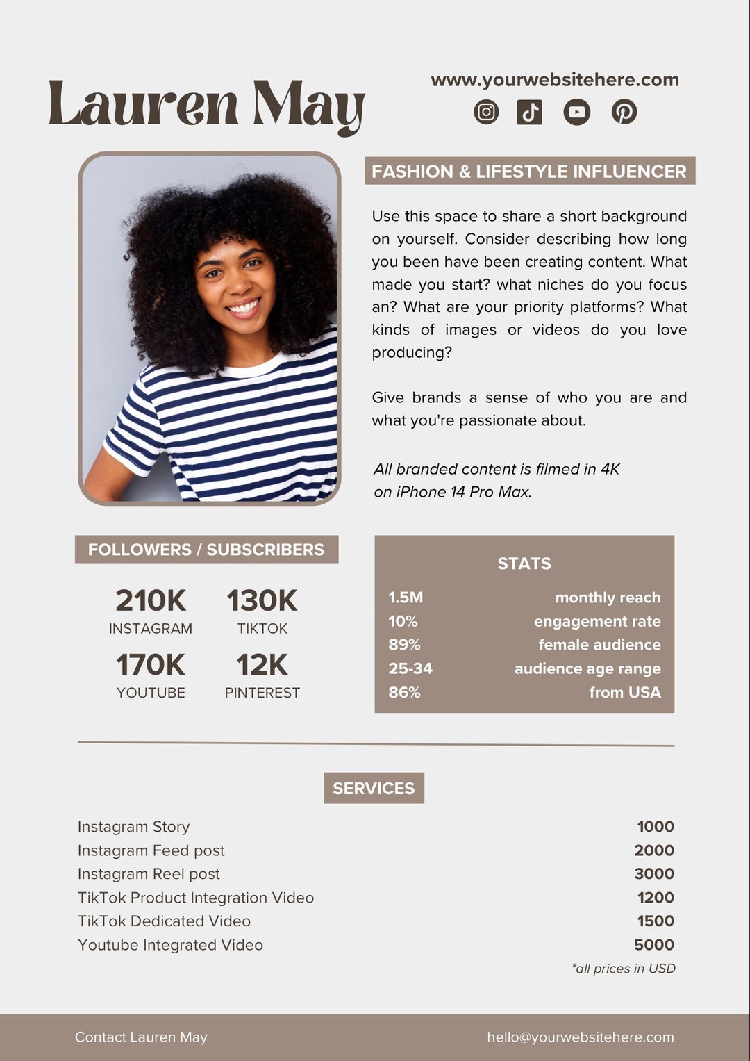 EDITABLE CANVA Influencer Media Kit Template | Downloadable - Etsy