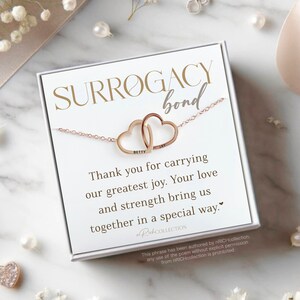 Surrogate Mother Appreciation Gift Thank You Jewelry, Sentimental and ...