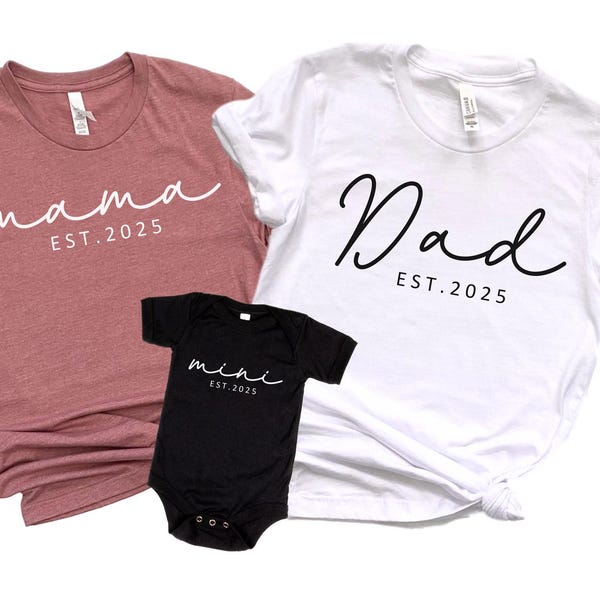 Mom Established Svg - Etsy