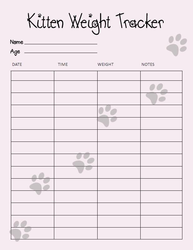 Kitten Weight Chart Kitten Development In The First Six Weeks Of Life