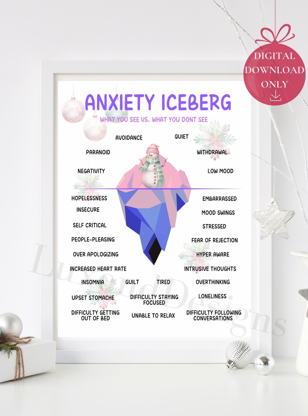 ANXIETY Iceberg Christmas Wall Art Poster Instant Download Therapy Wall ...