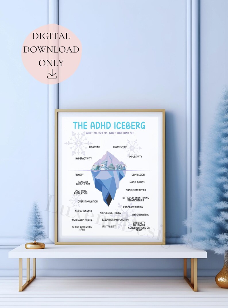 ADHD Iceberg Christmas Wall Art | Instant Digital Download | Therapy ...