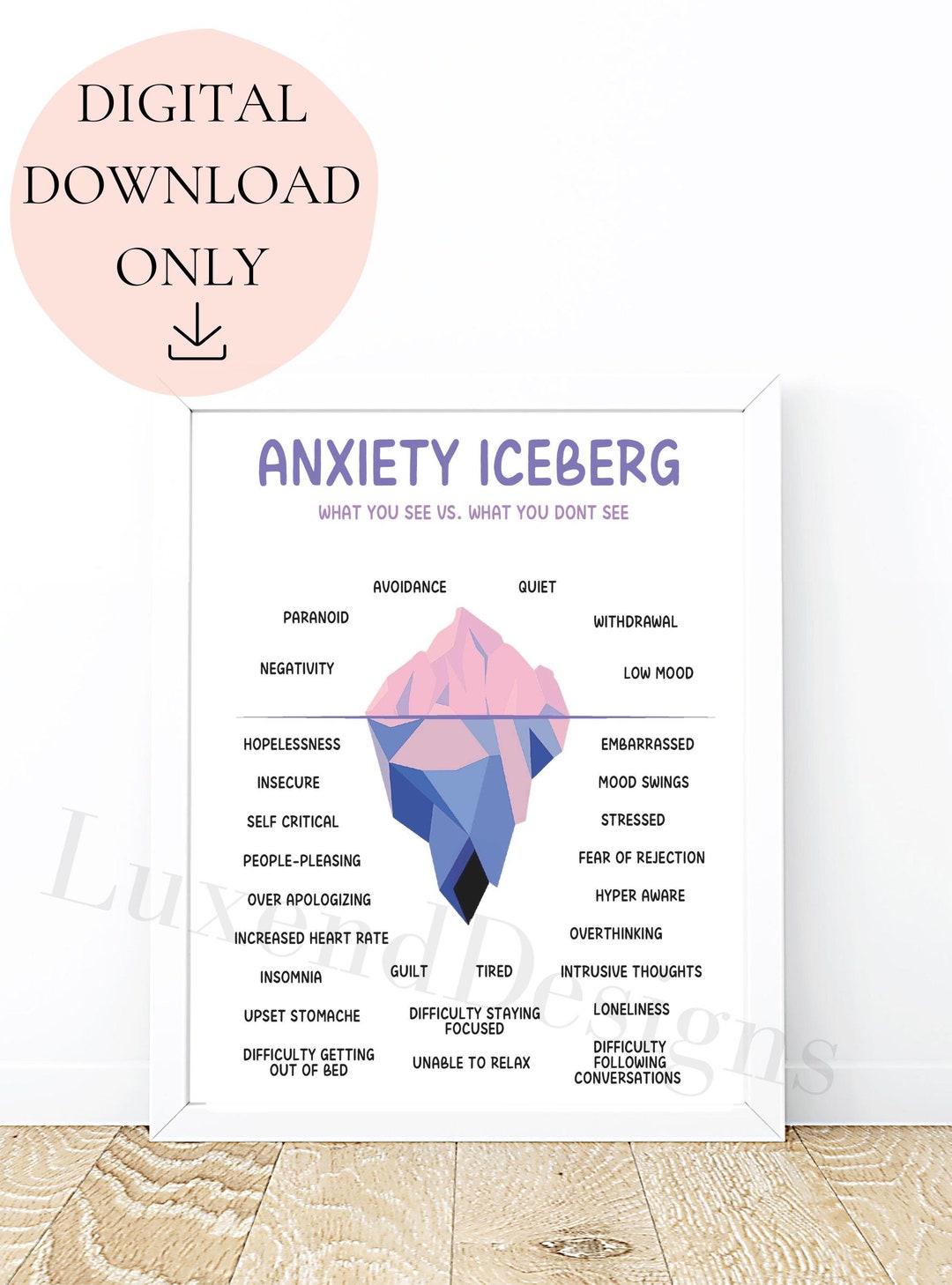 ANXIETY Iceberg Wall Art Poster | Instant Digital Download | Therapy ...
