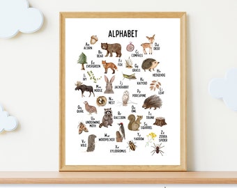 Barnyard Alphabet Nursery Print. Digital Nursery Decor. Animal Alphabet ...