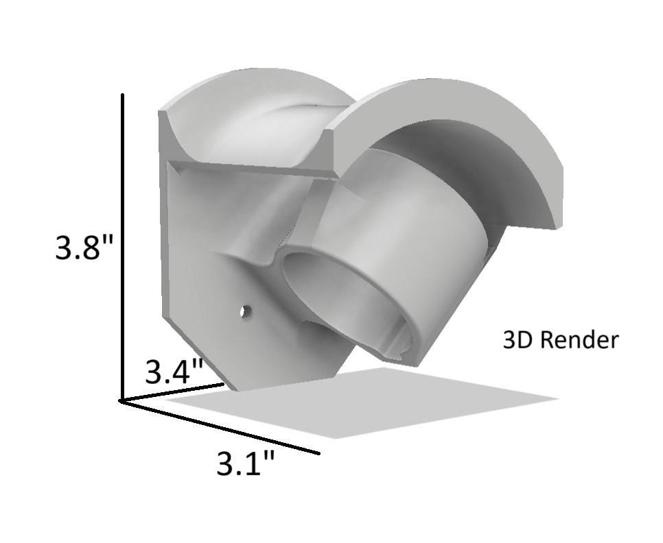 SAE J1772 EV Cable Holster (3D Printed ASA) Outdoor/indoor - Etsy