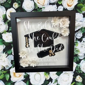 Personalized Graduation Gift , Gifts for Graduation. Graduation Cap ...