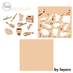 Custom Puzzles Laser Cut File Puzzle Cnc File and Laser Engraved Gift ...