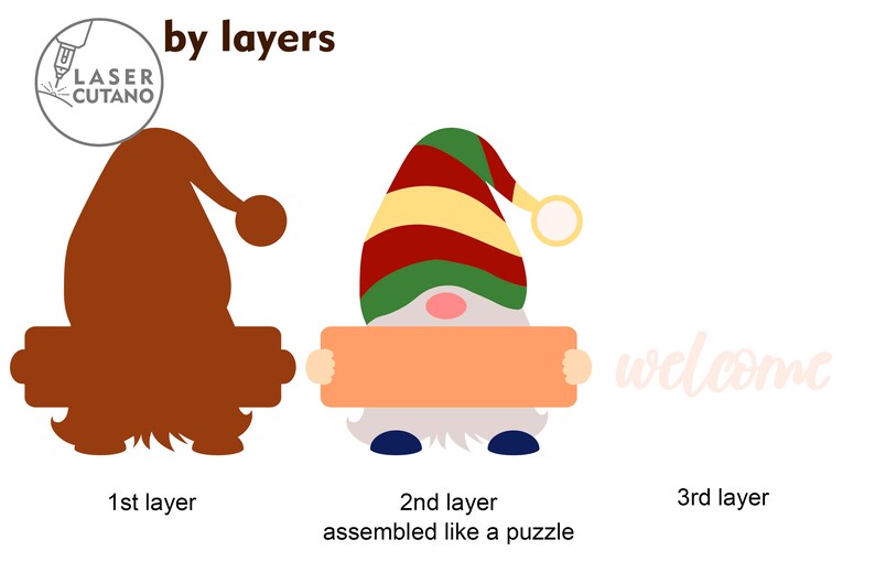 Laser Cut SIGN HOME Svg Cutting File Vector and Wood Sign SVG - Etsy