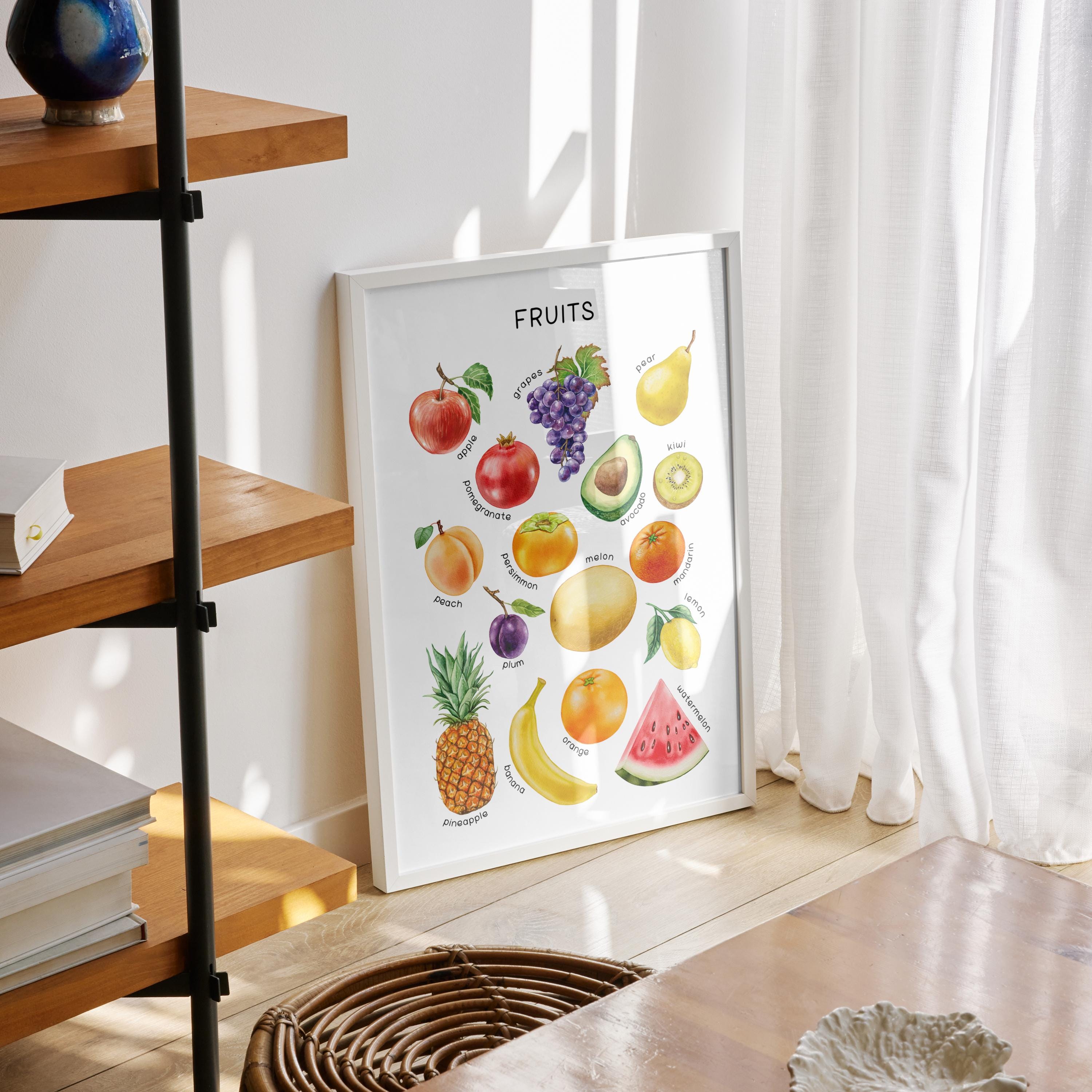 Fruits Educational Poster, Classroom Fruits Montessori Wall Art, Non Ai ...
