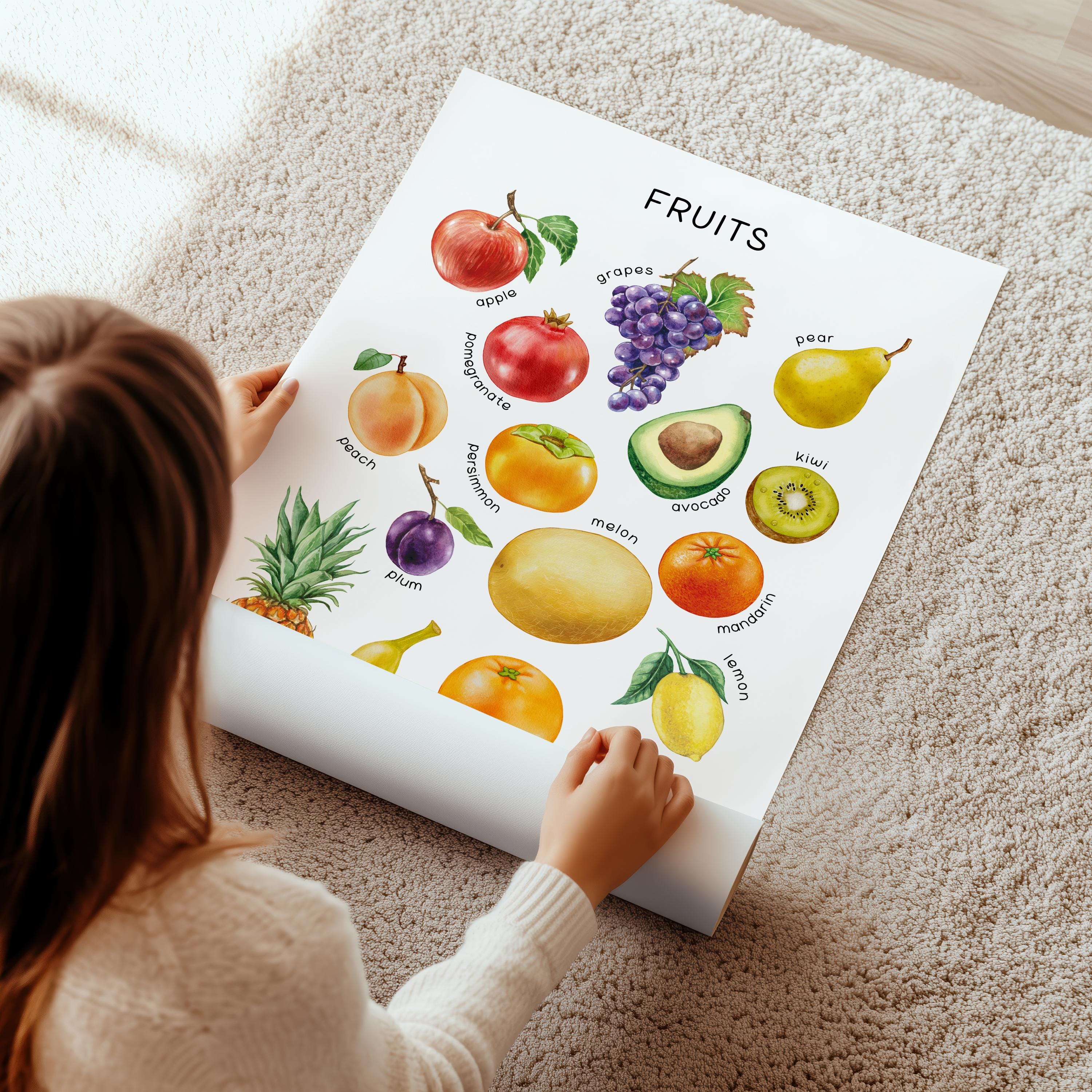 Fruits Educational Poster, Classroom Fruits Montessori Wall Art, Non Ai ...
