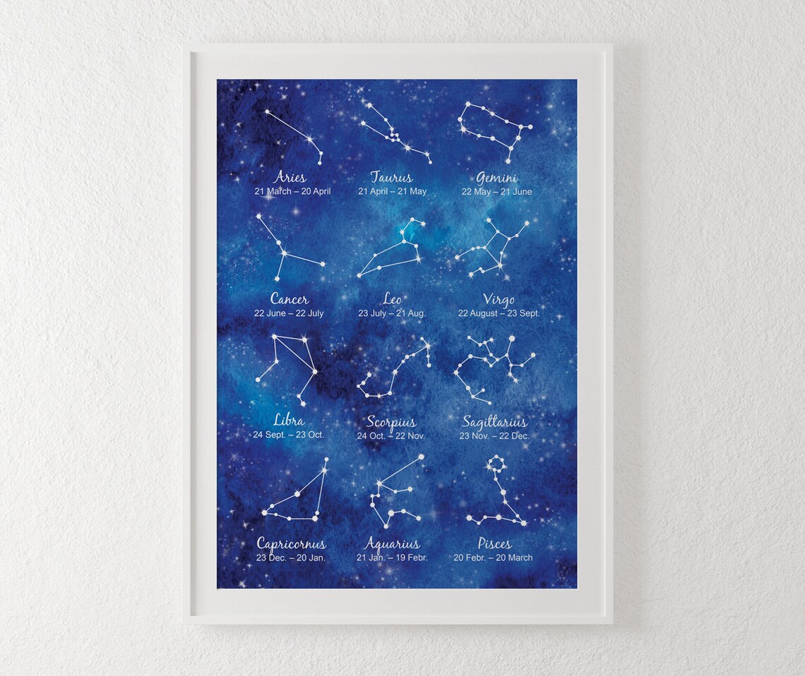 Watercolor zodiac constellations Watercolor zodiac signs | Etsy
