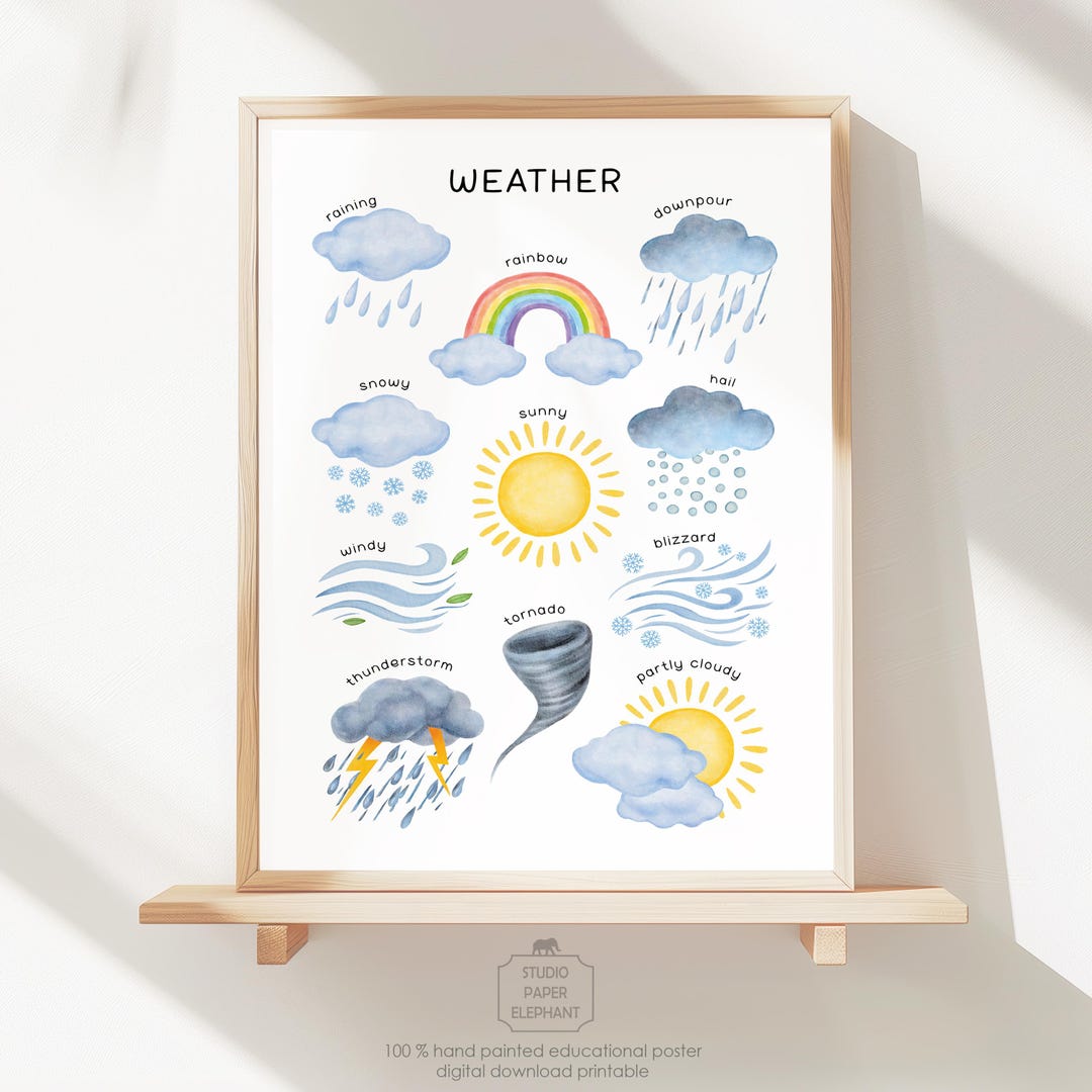 Weather Poster, Educational Wall Art, Montessori Poster, Kids Room ...