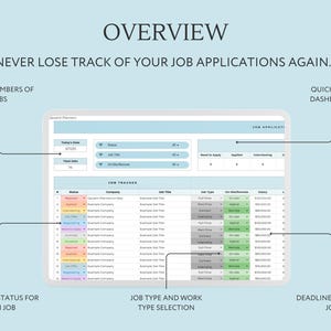 Job Application Tracker Google Sheets, Job Planner, Interview and Job ...