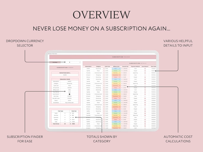 Subscription Tracker Google Sheets Template, Monthly Payment ...