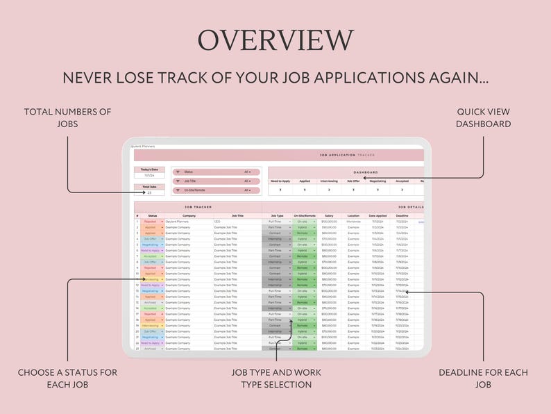 Job Application Tracker Google Sheets, Job Planner, Interview and Job ...