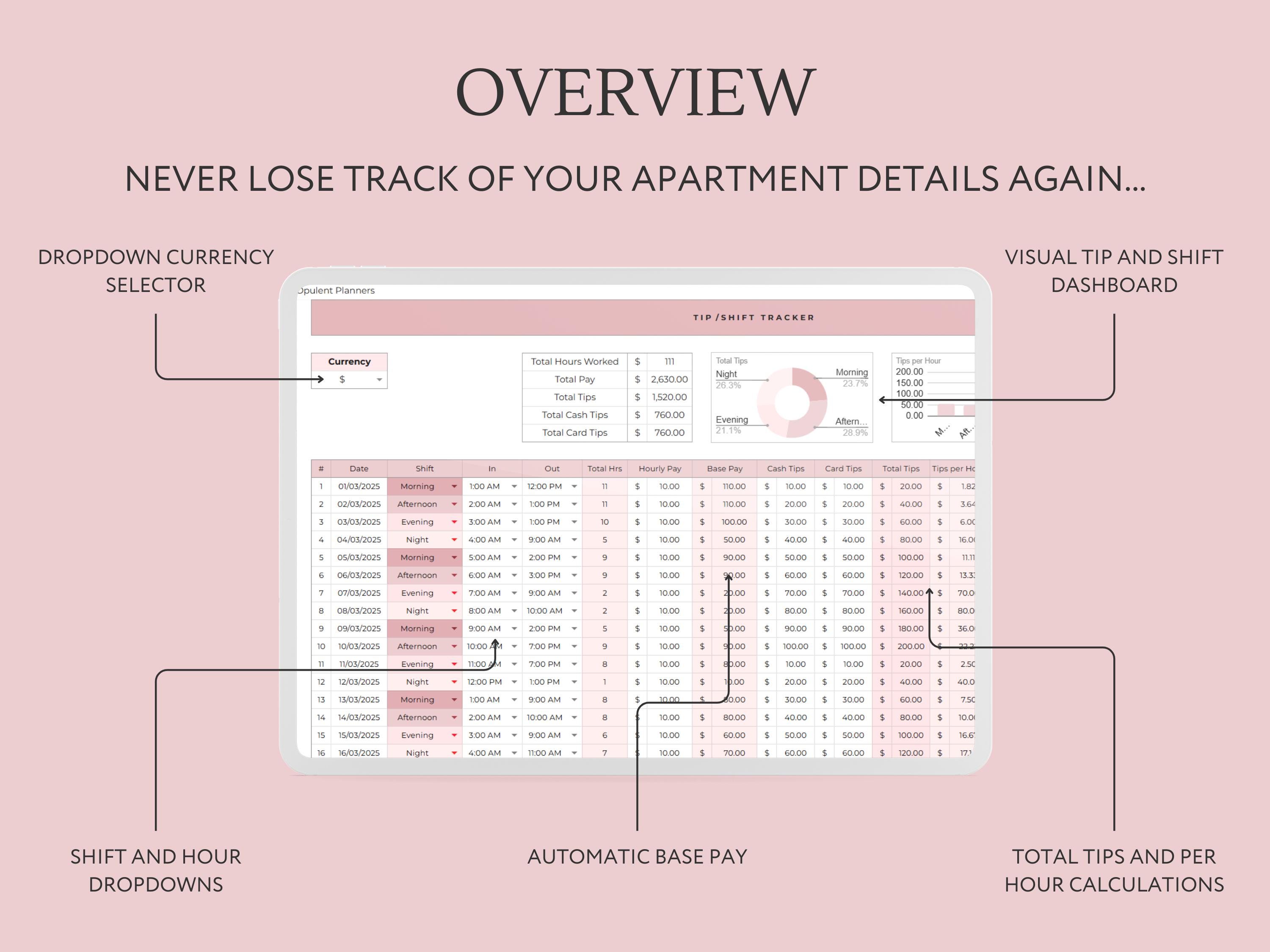 Tip Shift Tracker, Money Tracker, Server Tip Tracker, Shift Plan ...