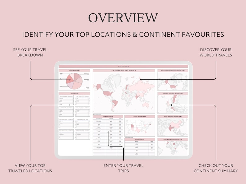 Travel Tracker Spreadsheet Google Sheets Digital World Map Planner for ...