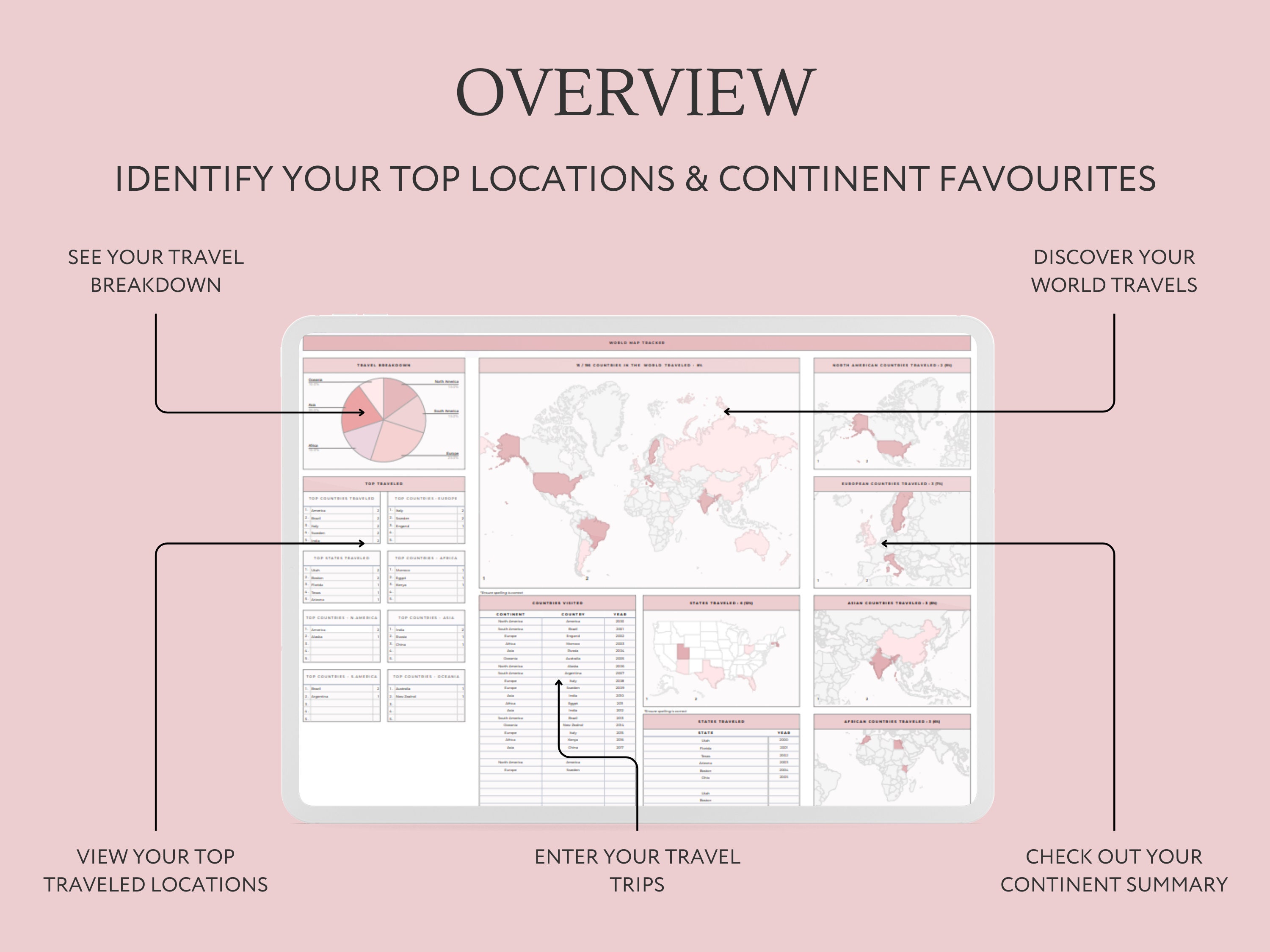 Travel Tracker Spreadsheet Google Sheets Digital World Map Planner for ...