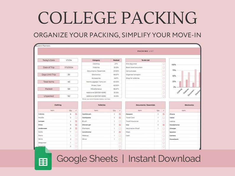 College Packing List Move in Checklist, Freshman Dorm Checklist ...