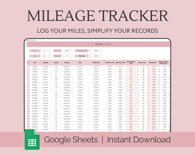 Mileage Tracker, Excel Template, Car Mileage, Personal Finance, Tax ...