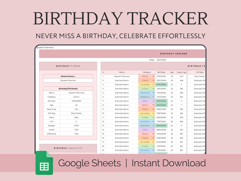 Birthday & Anniversary Tracker Spreadsheet for Google Sheets, Yearly ...