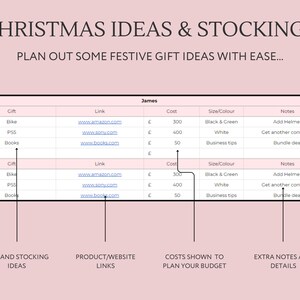 Christmas Gift Tracker Planner Google Sheets Spreadsheet, Christmas ...