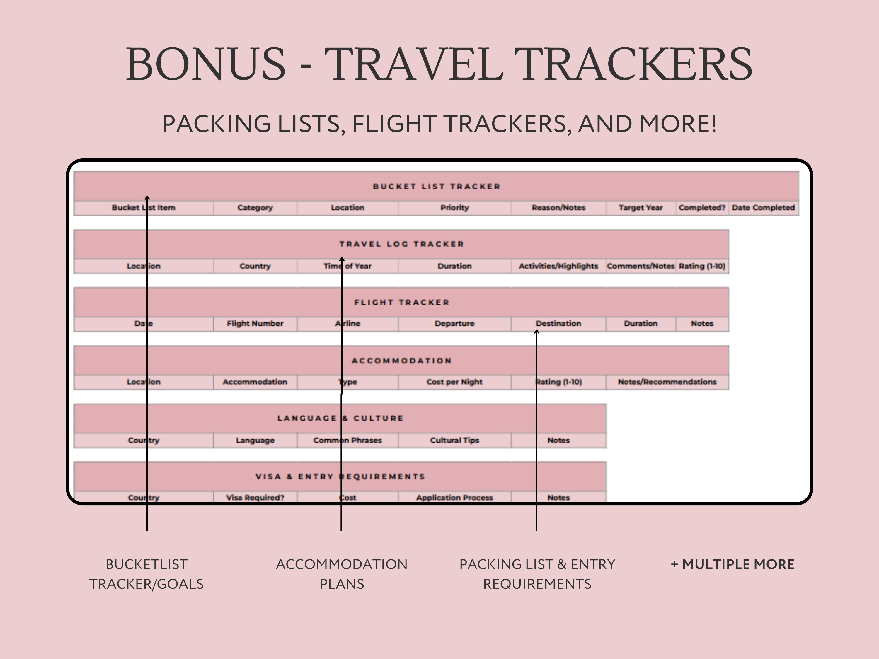 Travel Tracker Spreadsheet Google Sheets Digital World Map Planner for ...