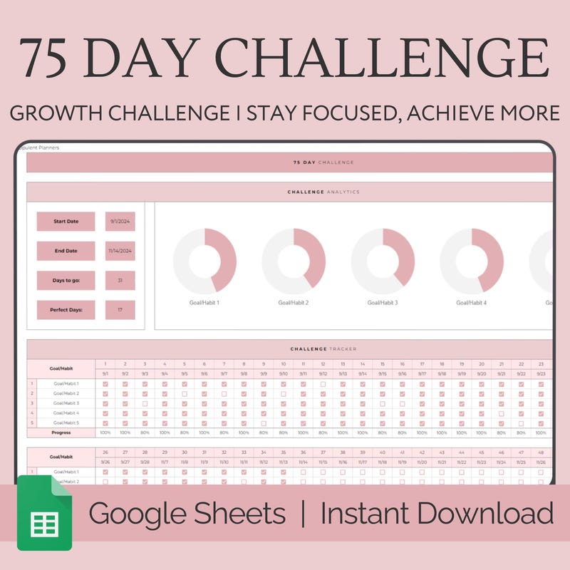 Google Stacks - Etsy UK