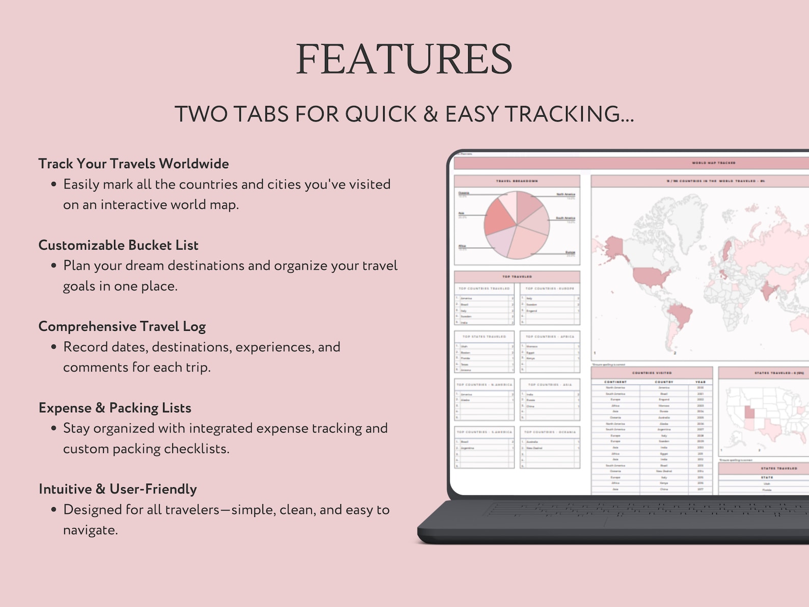 Travel Tracker Spreadsheet Google Sheets Digital World Map Planner for ...